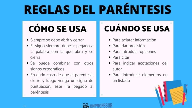 Paréntesis () Reglas, Usos y Ejemplos - DonSignos